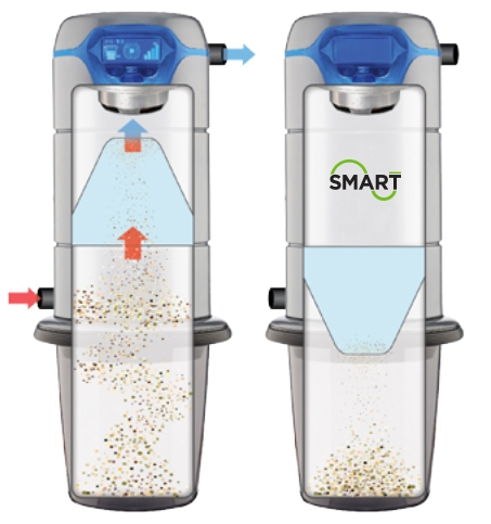 Smart SMP2000 Central Vacuum System