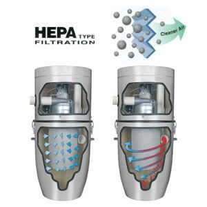 Duovac Sensa Central Vacuum System