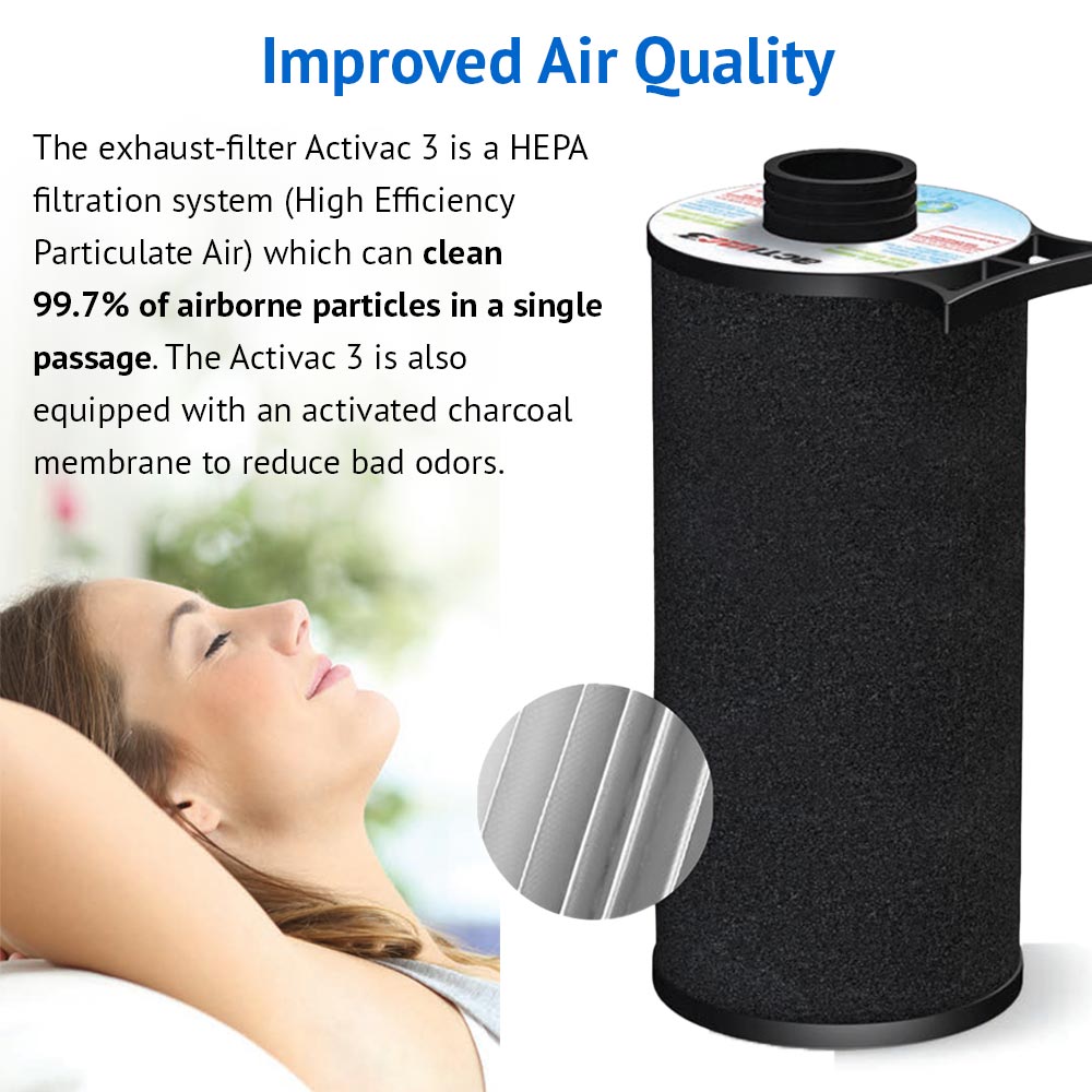 ActiVac III Exhaust HEPA Filter - Muffler, Purifier, & Odor Eliminator