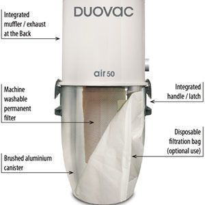 Duovac Air 50 Central Vacuum System
