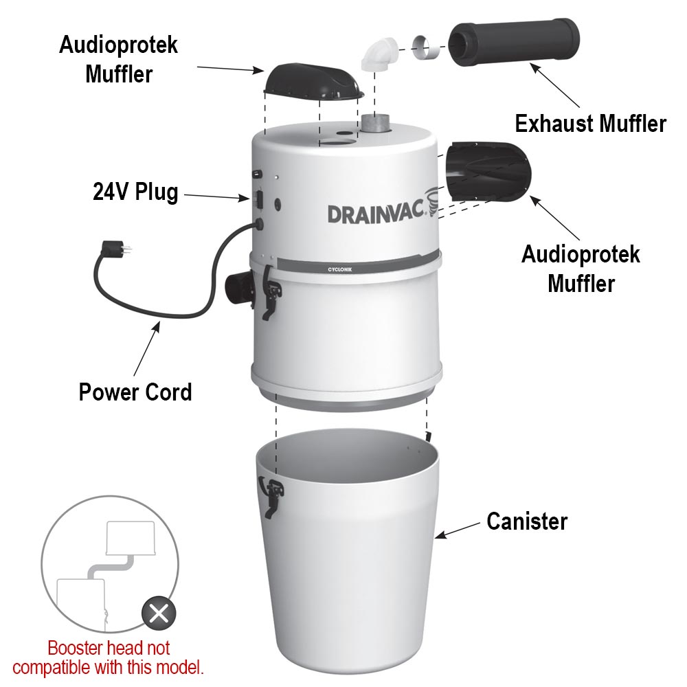 Drainvac DV1R15-CT Wet/Dry Central Vacuum System