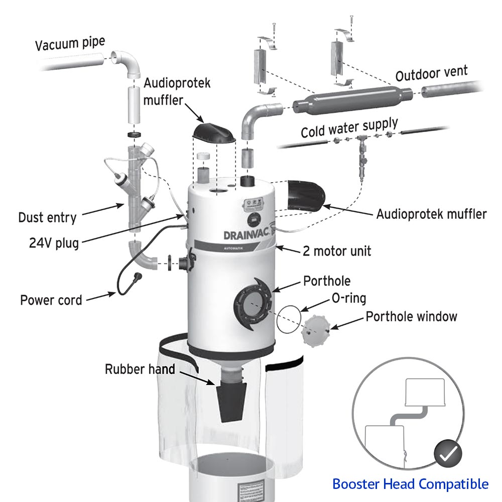 Drainvac DV2A31-27CB Central Vacuum System
