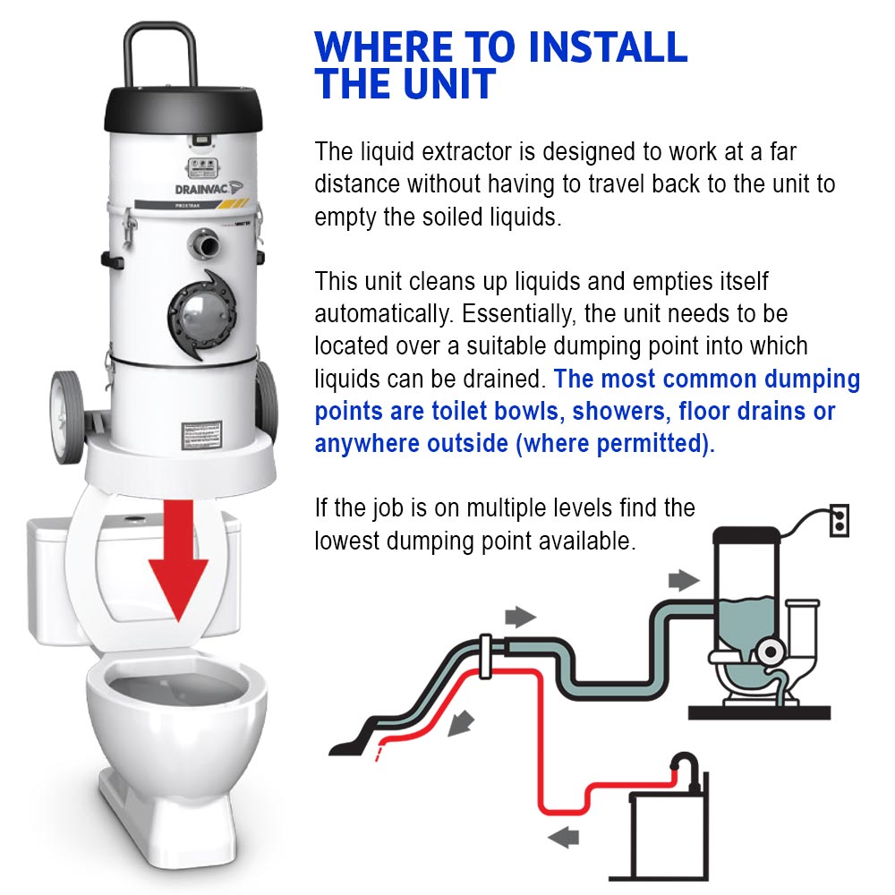 Drainvac ProXtrax DV2P56 Professional Extractor