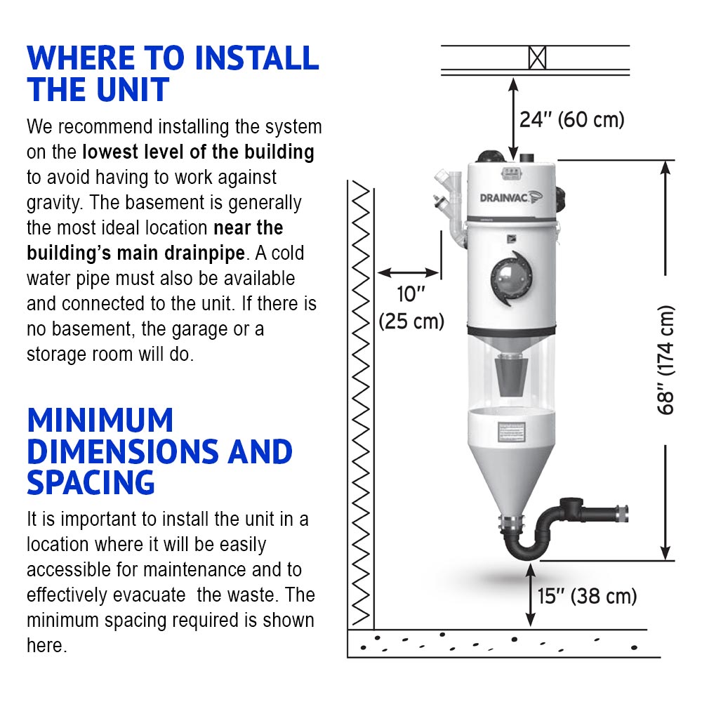Drainvac DV2A310-CB Wet/Dry Central Vacuum System With Decanter