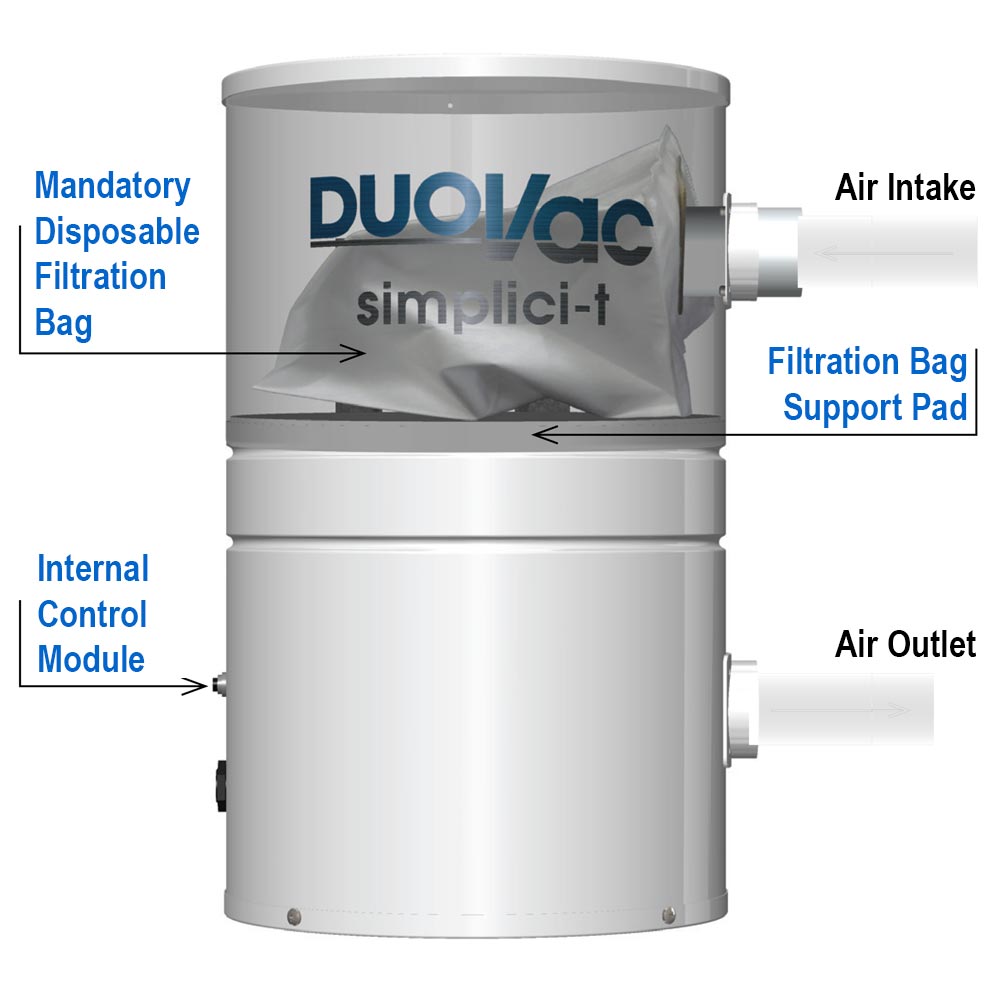 Duovac Simplici-T Central Vacuum System