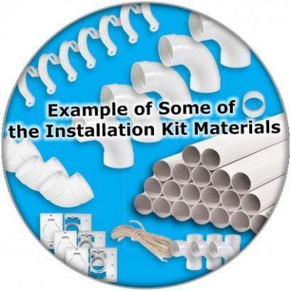 Honeywell Ultimate Package